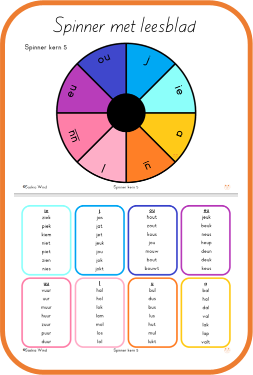 Spinner kern 5 – In m'n Sas